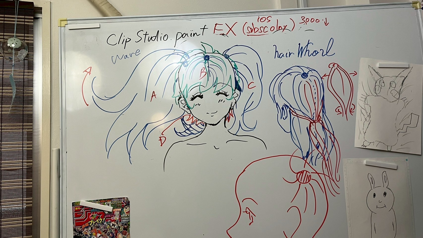 Anime Creation Workshop – Learn from a Professional Animator - MANGA ...