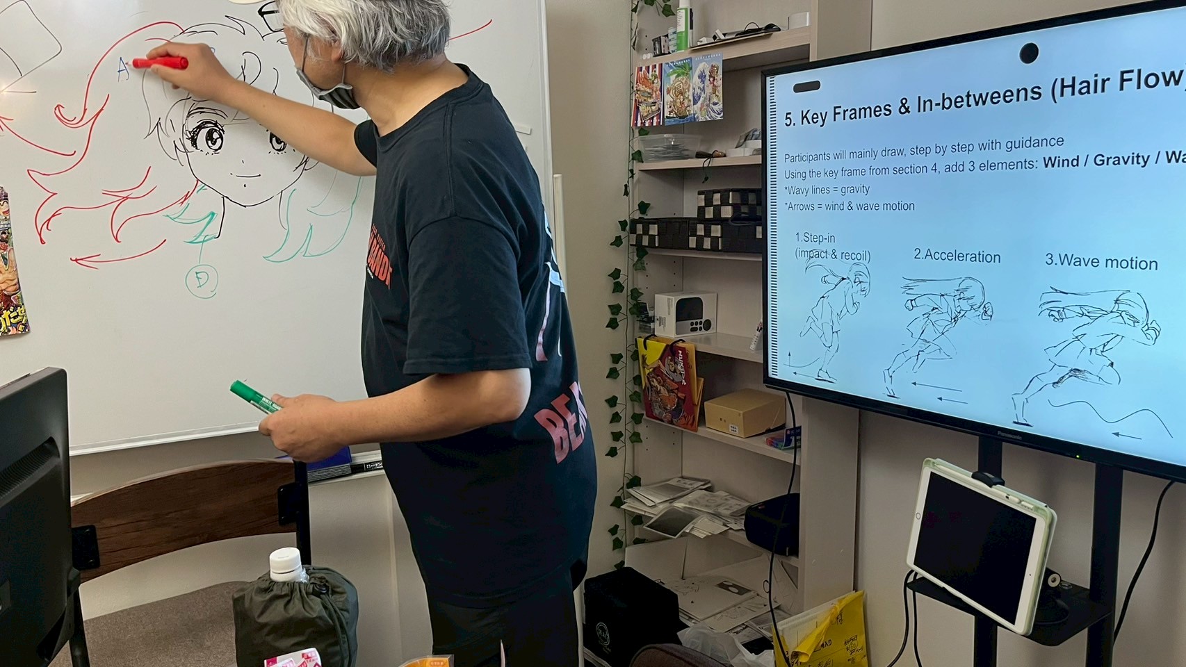 Anime Creation Workshop – Learn from a Professional Animator - MANGA ...
